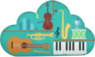 Sight Reading Factory®